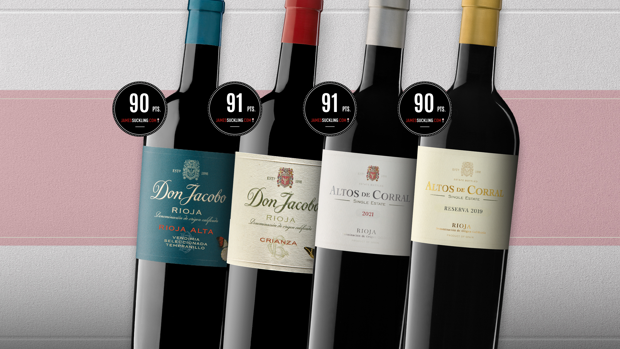 James Suckling's scores once again applaud our excellence | Bodegas ...